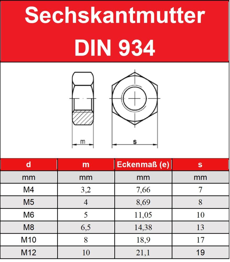 Sechskantmuttern Edelstahl V2A DIN 934 M8 - 100 Stk. | M8 | 100 | DIN934 MUTTER-M8-100